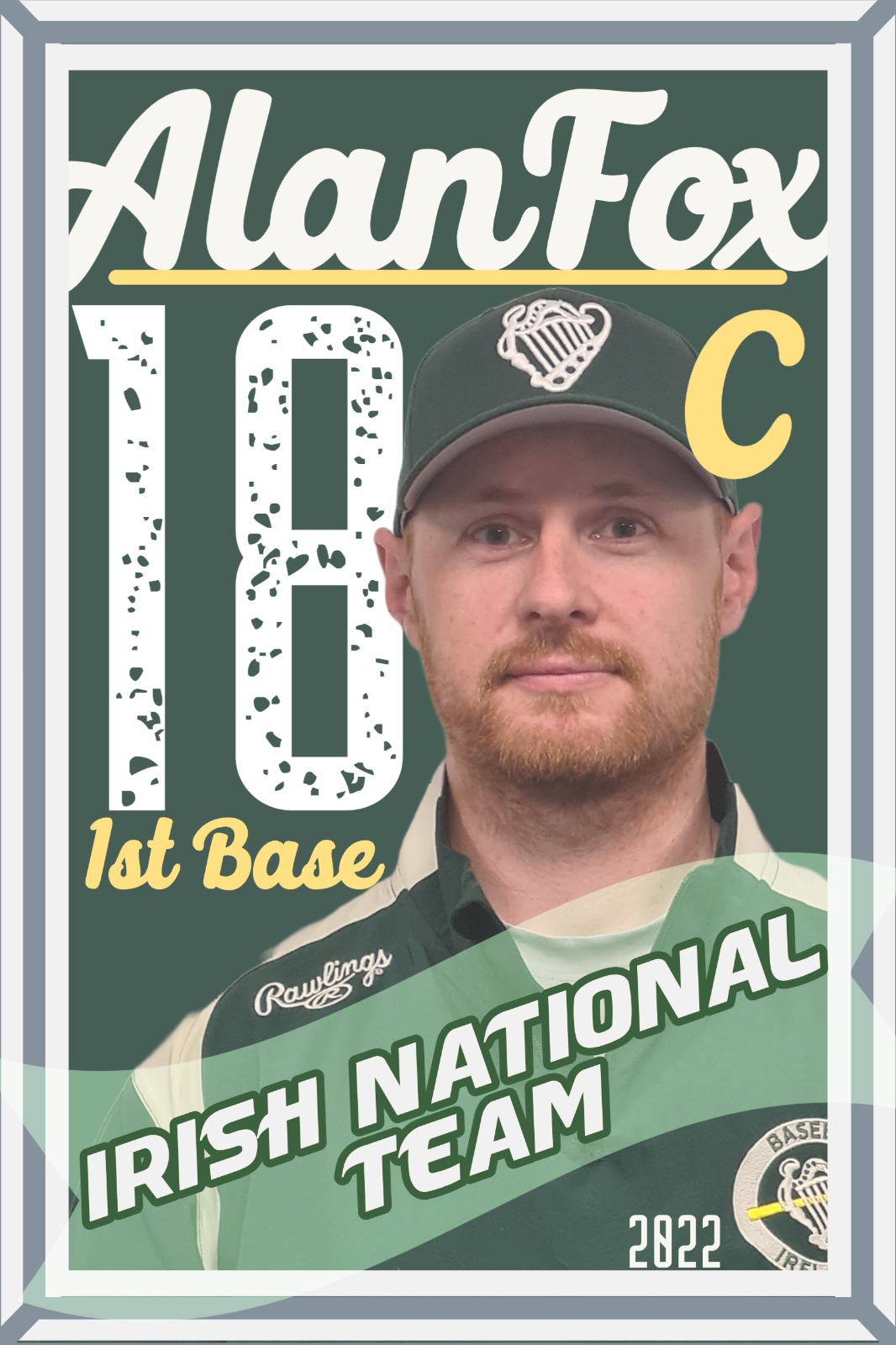 NEW IRISH SNR MEN’S NATIONAL TEAM CAPTAIN – Baseball Ireland