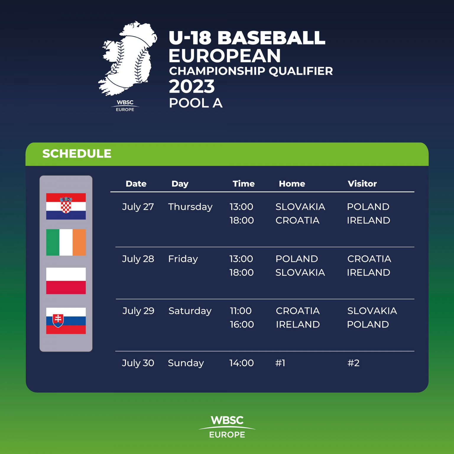 Baseball Ireland