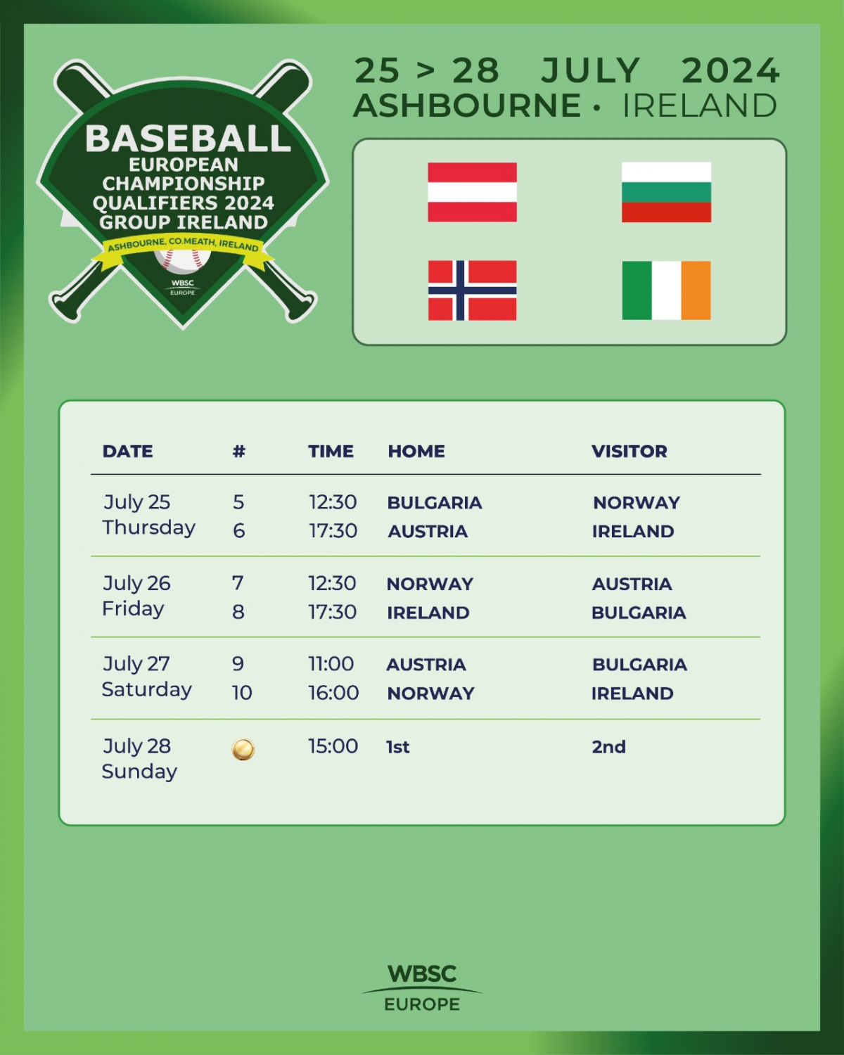 2024 WBSC European Championship Qualifier Group Ireland – Baseball Ireland