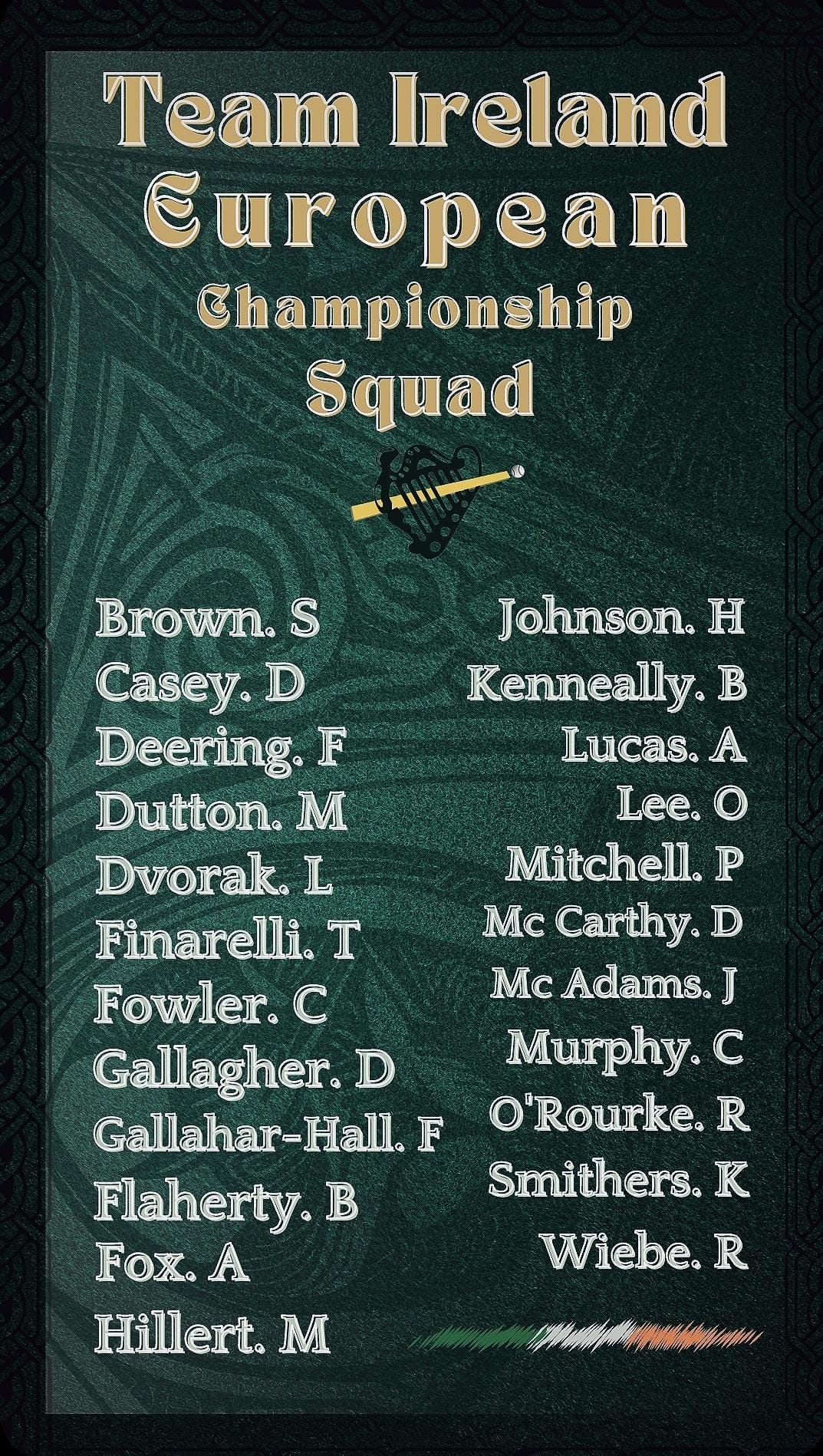 Team Ireland European Championship 2024 Squad – Baseball Ireland